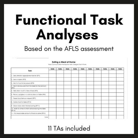 Functional Task Analyses By Puzzledpeg Tpt