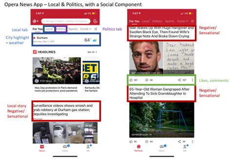 Opera News App Analysis Product Growth