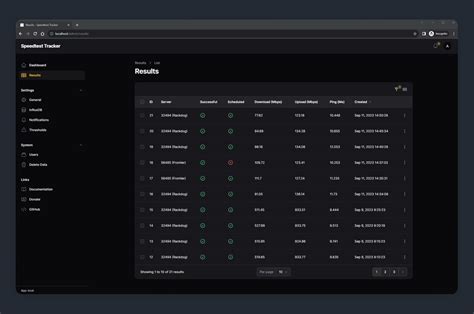 speedtest tracker self hosted internet performance tracking app
