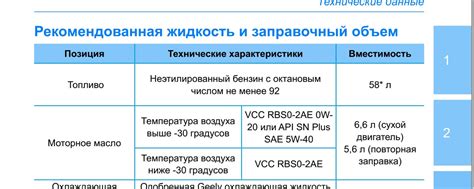 Devon Speed Master 5w 30 C3 отработка на Geely Atlas Pro после 14 000км Страница 2