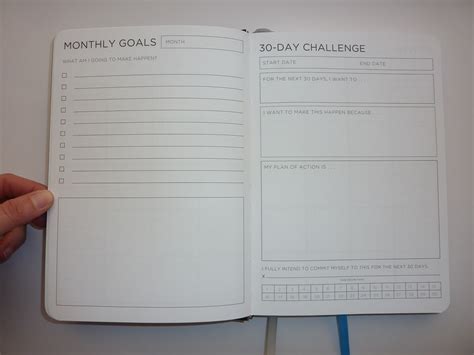 Plannerisms Review The Spark Notebook