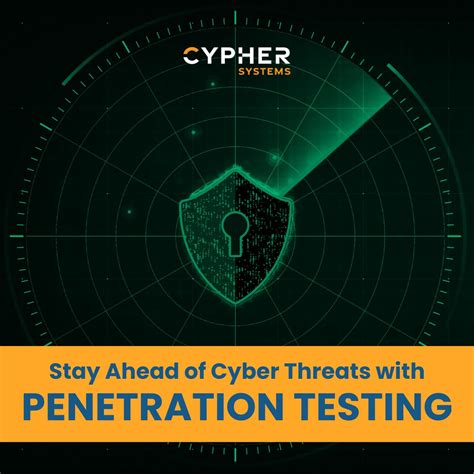 Cypher Systems On Linkedin Cybersecurity Pentest Cyberdefense
