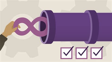 From Push To Deploy Github Actions Made Simple Github Video Tutorial