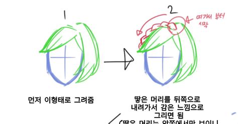 아잉츄 아잉츄 헤어스타일 그리는 법 Newro8572のイラスト Pixiv