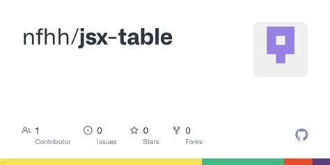 Github Nfhhjsx Table
