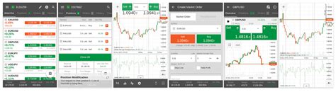 ctrader mobile — ios app design v2 0 3 x 2016 on behance