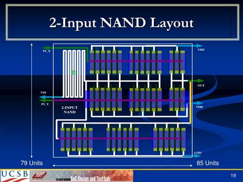 Ppt Design For Printability From Device To Circuit For Flexible