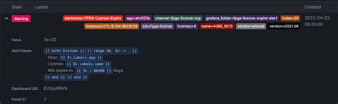 Alert Notification Template Not Working Alerting Grafana Labs