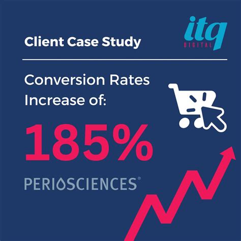 Blink Seo On Linkedin Partnership Ecommerce Clientsuccess