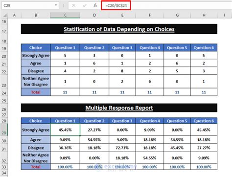 How To Analyze Survey Data With Multiple Responses In Excel 2 Methods