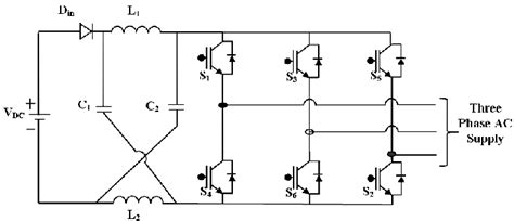 Impedance Source Inverter Download Scientific Diagram