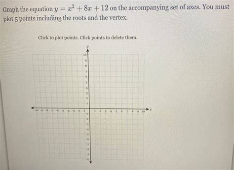 Solved Graph The Equation Y X2 8x 12 On The