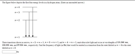 Solved The Figure Below Depicts The First Four Energy Levels Chegg Com