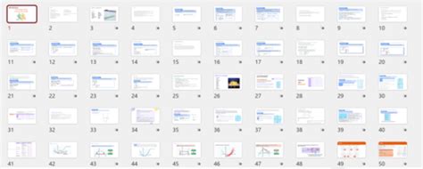 Igcse 0580 Mathematics Ppt Unit5 Teaching Resources