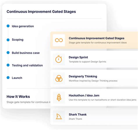 6 Steps To Create A Culture Of Continuous Improvement Within An