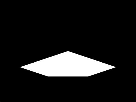 C Why Opengl Cut Off Polygons Even If This Settings Is Disabled Stack Overflow