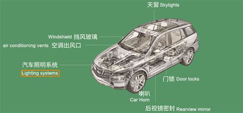 China Low Density Waterproof Soft Pu Foam Manufacturers Suppliers Factory Sge
