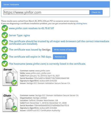 SSL Certificate Checker David Yin S Blog