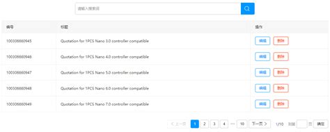 Lcp Base Table CDN By JsDelivr A Free Fast And Reliable Open Source CDN