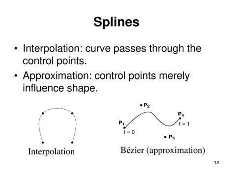 Computer Graphics Algorithms Ying Zhu Georgia State University Ppt