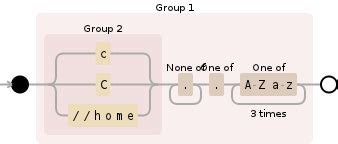 Python How To Write A Regex To Match Multiple File Path Stack Overflow