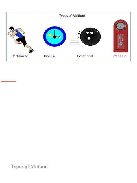 Chapter 15 Rectilinear Motion Pdf Acceleration Speed