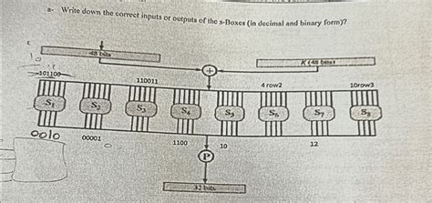 Solved A ﻿write Down The Correct Inputs Or Outputs Of The