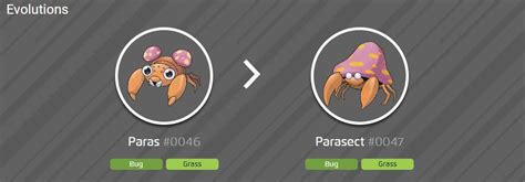 Paras Evolution Chart Paras Pokémon Go Wiki Fandom