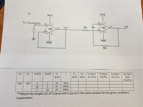 Solved Attach The Graph 3 Of V In P P And V O2 P P In Chegg Com