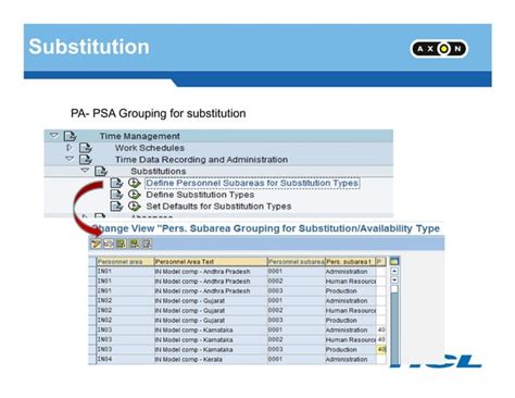 SAP Time Management PDF Careers