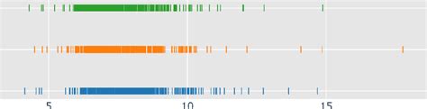 Figure 16 From Ensembling Large Language Models With Process Reward Guided Tree Search For