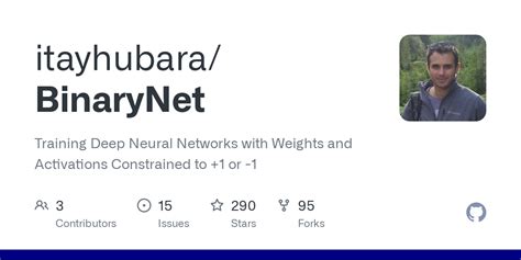 GitHub Itayhubara BinaryNet Training Deep Neural Networks With Weights And Activations