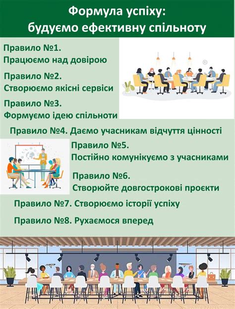 Професійні спільноти ~ ЦЕНТР ПРОФЕСІЙНОГО РОЗВИТКУ