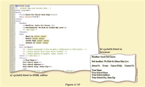 Solved Lab 2 Creating A Home Page For Cycle Out