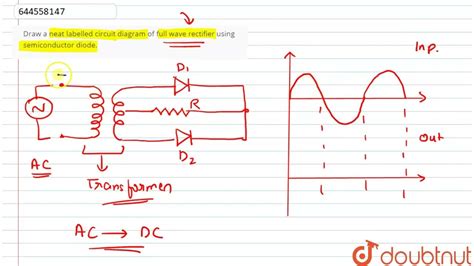 Full Wave Rectifier Graph