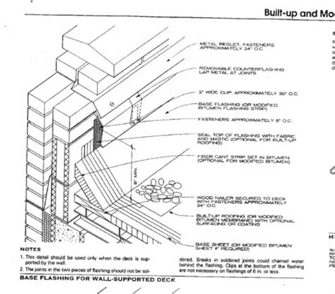 Continuted From My Previous Post… See Below Of Where 8 Inches Came From … Dustin Smoot Rbec