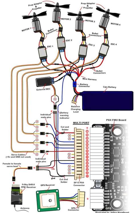 Code 3 3892l6 Wiring Diagram A Comprehensive Guide