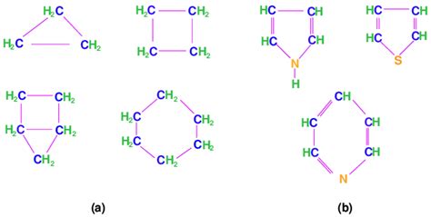 A The Lewis Network Of Cyclopropane Cyclobutane Cyclopentane And Download Scientific