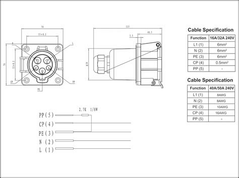 Sae J1772 Type 1 Socket Inlet Review Tesla Must Have Reviews