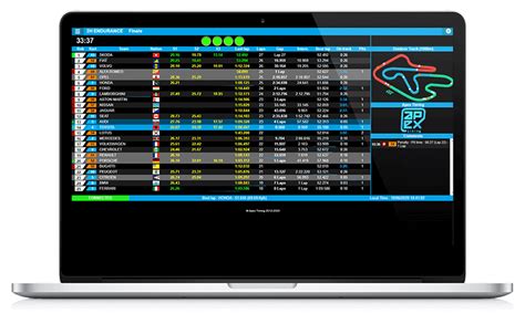 Software For The Management Of Leisure Centers And Go Kart Timing Software For The Management Of Leisure Centers And Go Kart Timing