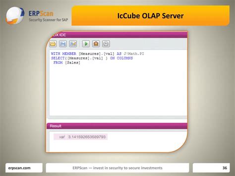 Ppt Bi Hacking Breaking Iccube Dmitry Chastukhin Director Of Sap Pentest Research Team