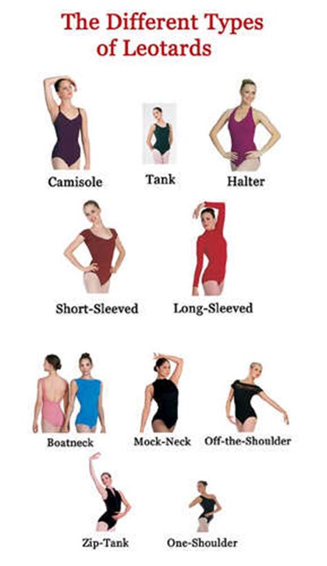 Guide To Ballet Ballet Dancewear