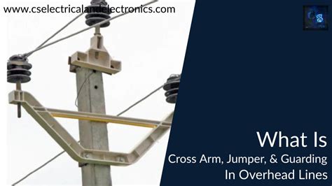 What Are Maab Guidelines In Matlab Simulink Purpose Of It