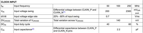 CDCDB Can I Use LVDS Inputs Clock Timing Forum Clock Timing TI E E Support Forums