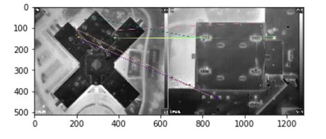 Python How To Overlay Replace A Part Of An Image With Another Using Cv Stack Overflow