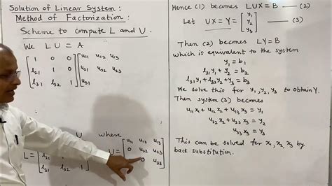 Numerical Analysis Solution Of Linear Systems Factorization Method