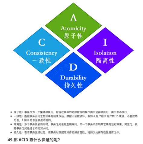 Java工作经验4 5年一般会面试什么问题?5年程序员面试问什么 Csdn博客 Java工作经验4 5年一般会面试什么问题?5年程序员面试问什么 Csdn博客