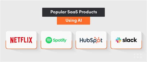 Using Ai To Improve User Experience In Saas Applications