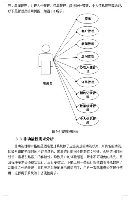 Javaweb基于jspservlet的酒店管理系统 源码jsp项目源码 Csdn博客