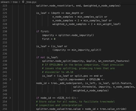 Sklearn Source Code Tree Part I Datafireball